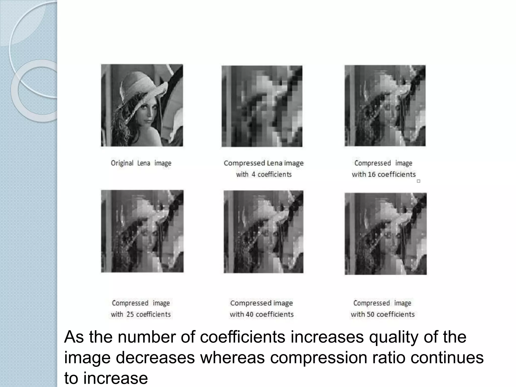 Comparison between JPEG(DCT) and JPEG 2000(DWT) compression standards | PPT