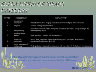 Comparison between mammogram and mri in detecting breast cancer | PPT