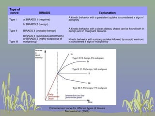 Comparison between mammogram and mri in detecting breast cancer | PPT
