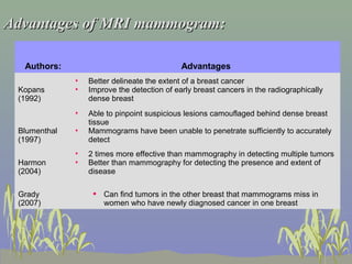 Comparison between mammogram and mri in detecting breast cancer | PPT