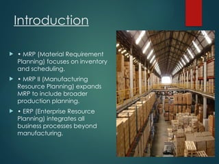 Comparison_between_MRP_,_MRP_II_and_ERP[1][1].pptx