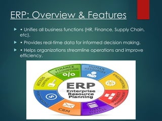 Comparison_between_MRP_,_MRP_II_and_ERP[1][1].pptx