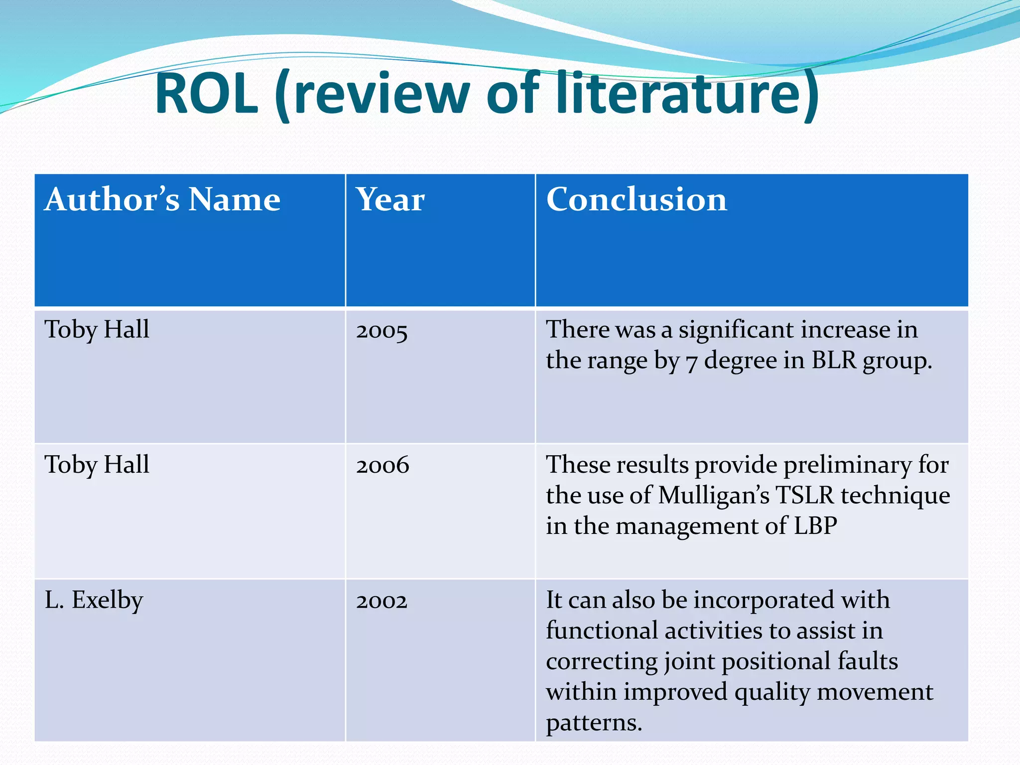 Comparison between mulligan bend leg raise technique and butler neural ...