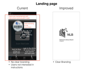 Redesigning the National Library Board (NLB) app | PPT