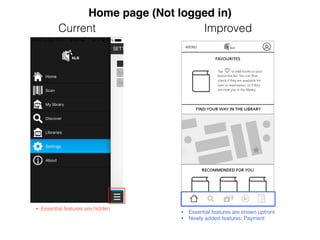 Redesigning the National Library Board (NLB) app | PPT