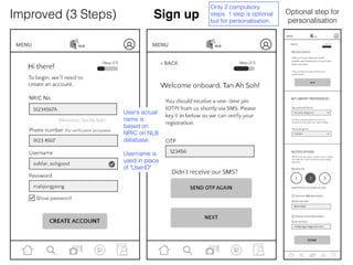 Redesigning the National Library Board (NLB) app | PPT