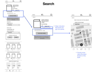 Redesigning the National Library Board (NLB) app | PPT
