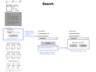 Redesigning the National Library Board (NLB) app | PPT