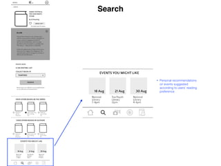 Redesigning the National Library Board (NLB) app | PPT