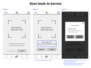 Redesigning the National Library Board (NLB) app | PPT