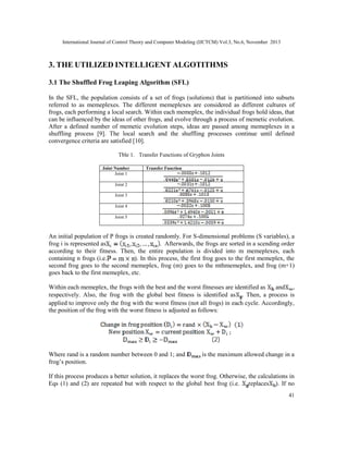 Comparison between pid controllers for gryphon robot optimized with neuro fuzzy system and three ...