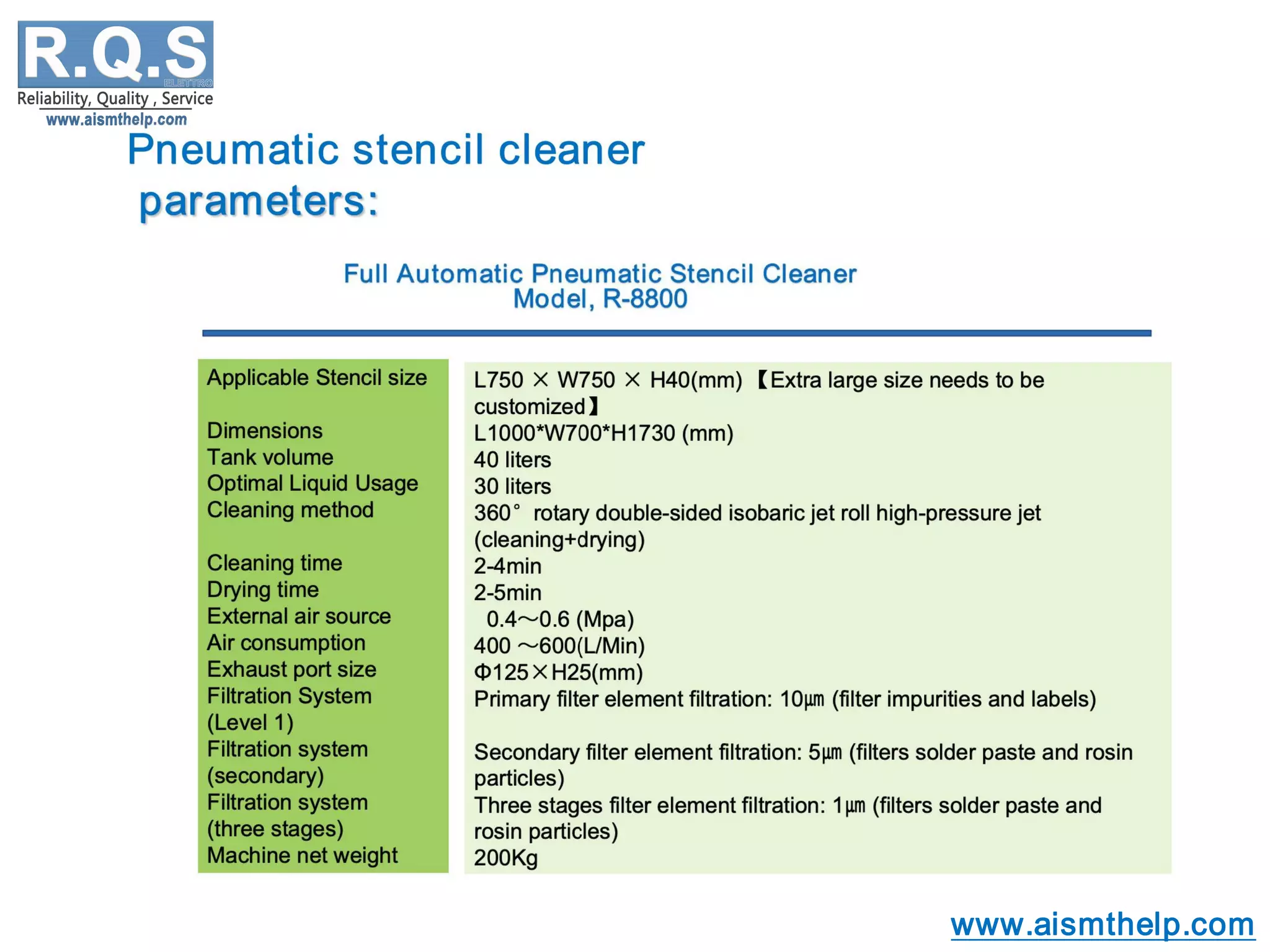 Comparison between Pneumatic stencil cleaner and Traditional ultrosonic ...