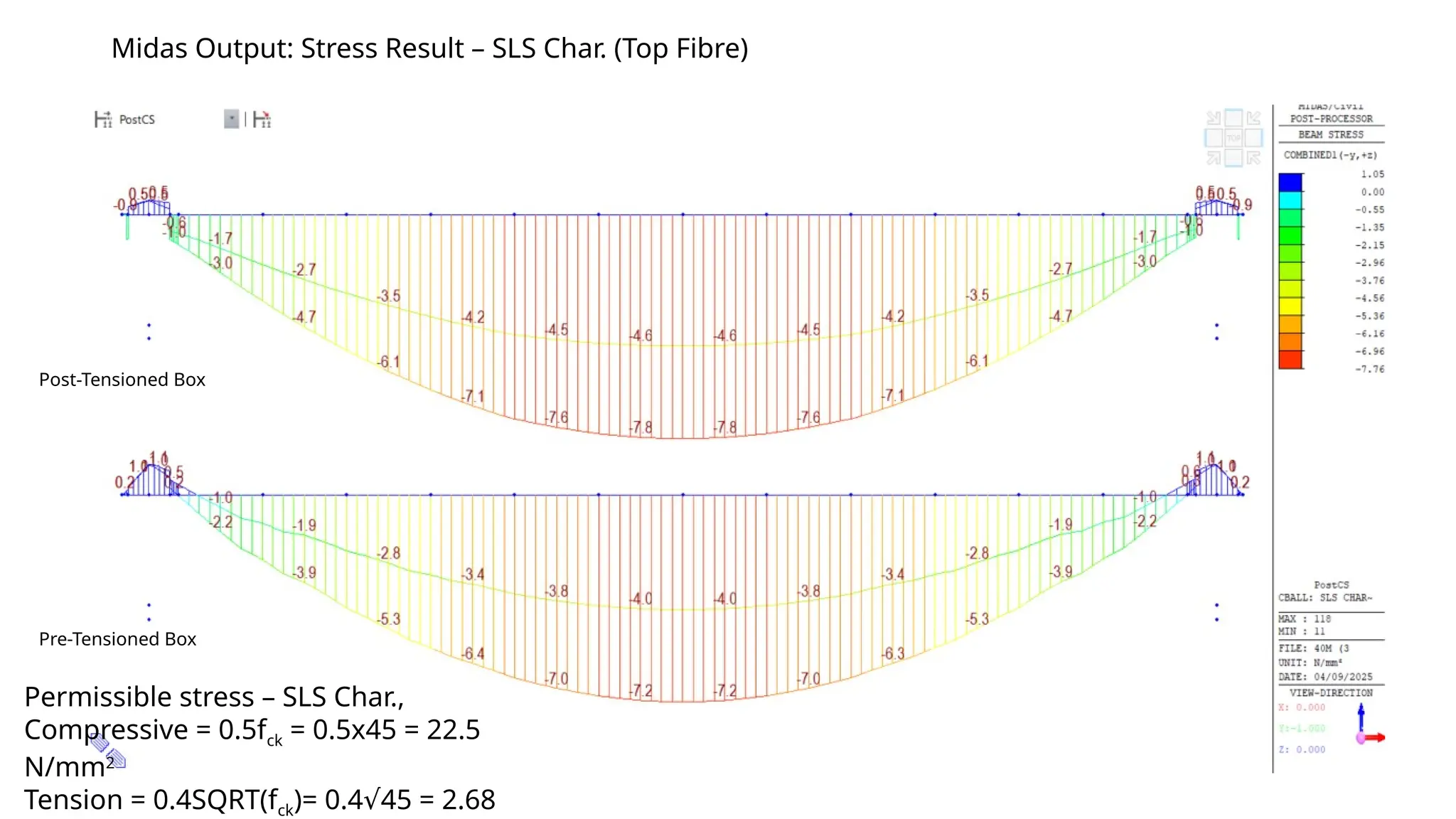 Comparison between Post-Tensioned and Pre-stressed box girder - Rev1.pptx