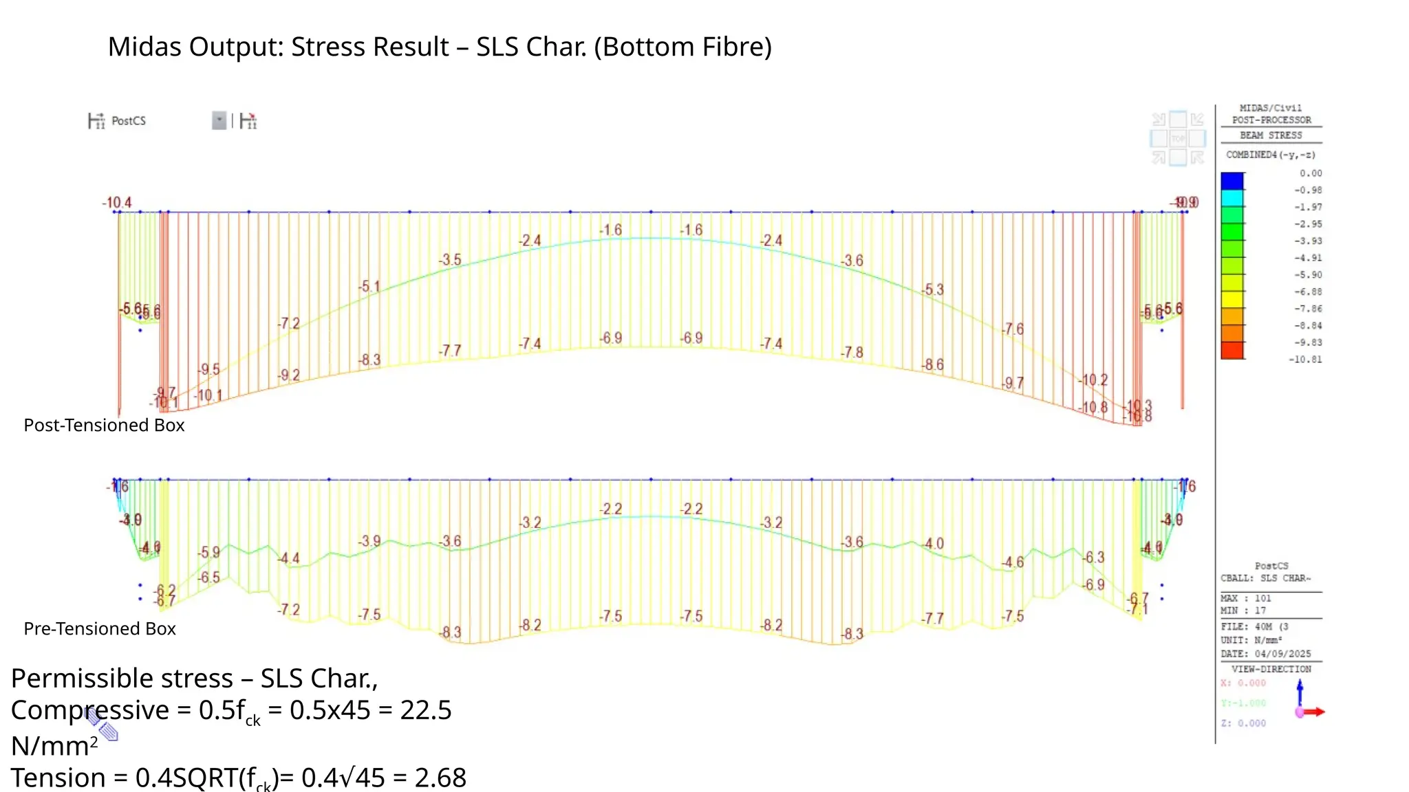 Comparison between Post-Tensioned and Pre-stressed box girder - Rev1.pptx