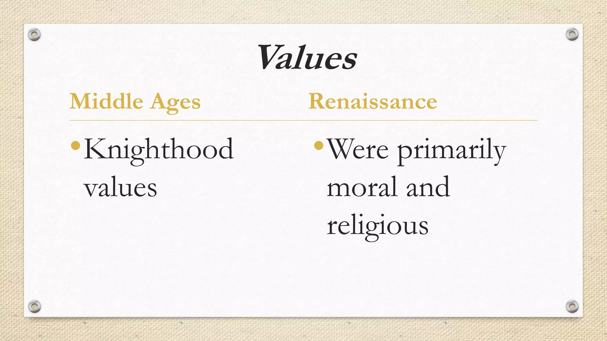 Comparison between Renaissance and Middle ages | PPTX