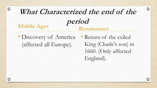 Comparison between Renaissance and Middle ages | PPT