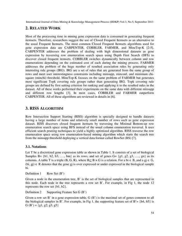 Comparison between riss and dcharm for mining gene expression data | PDF