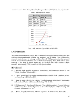Comparison between riss and dcharm for mining gene expression data | PDF