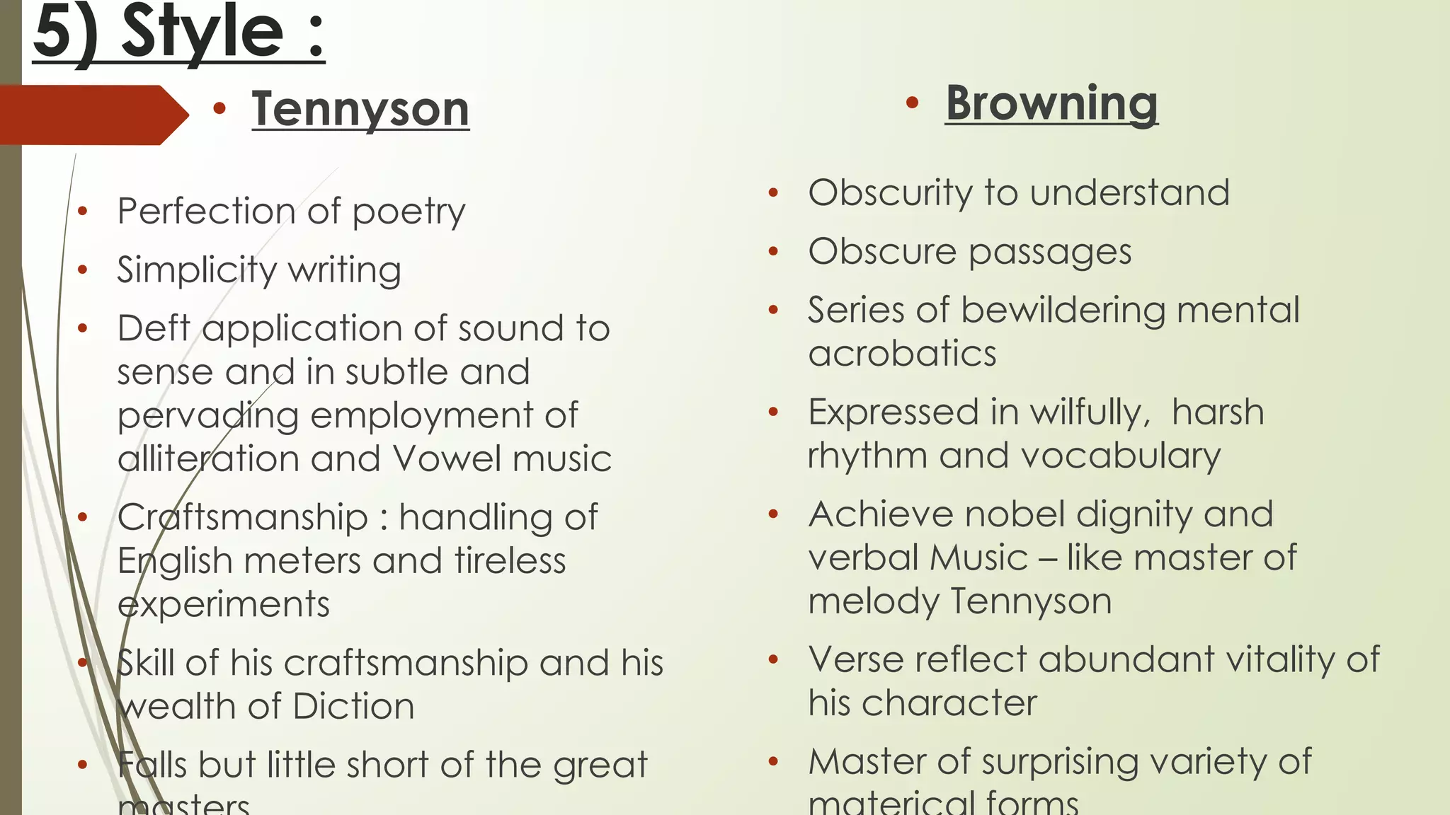 Comparison between Robert browning and Alfred Tennyson : Paper No : 6 ...