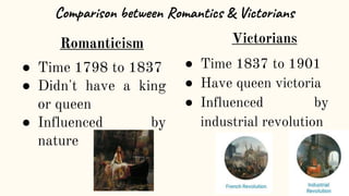 Comparison between Romantics & Victorians | PPTX