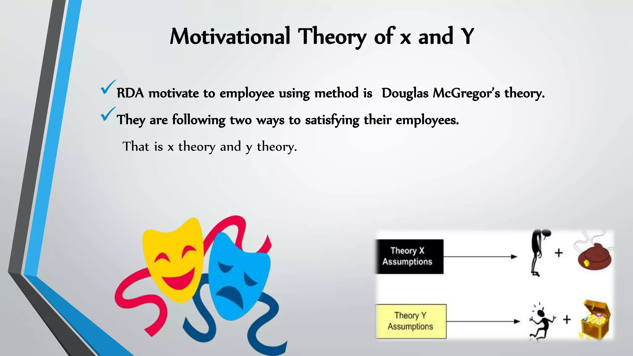 Motivational method Comparison between service and good sector. | PPTX