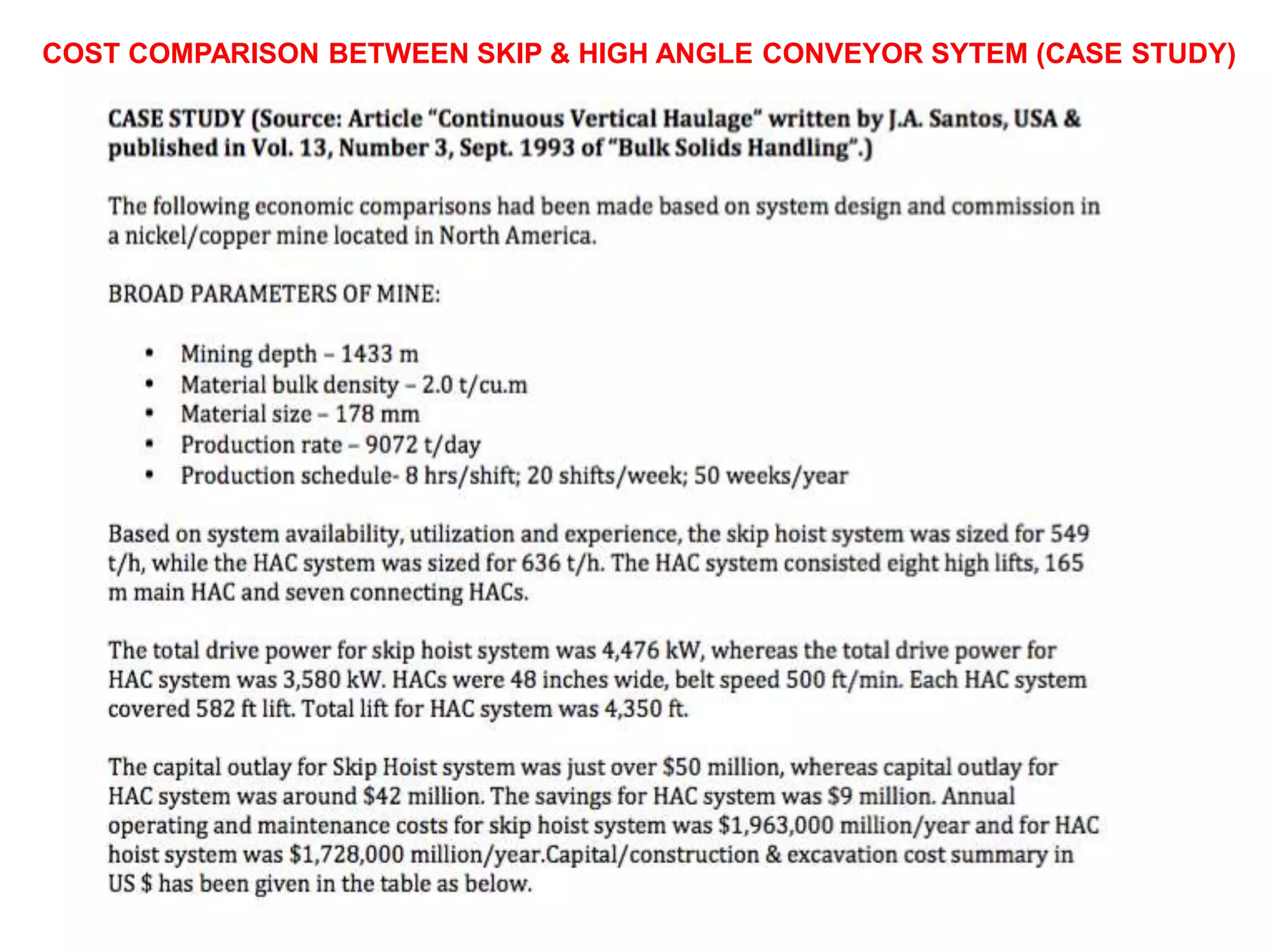 Comparison between skip winding and high angle conveyor for vertical ...
