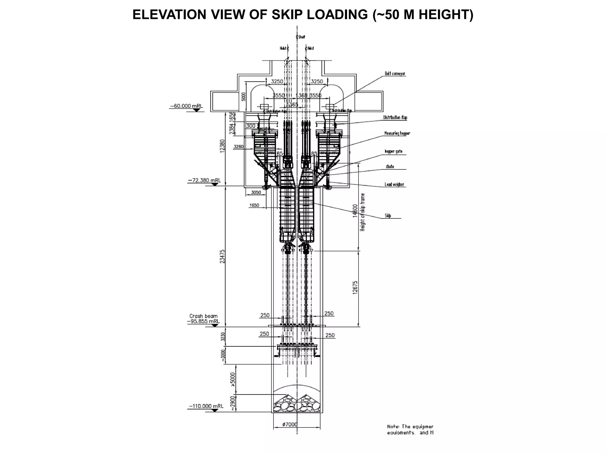 Comparison between skip winding and high angle conveyor for vertical ...