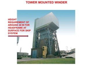 Comparison between skip winding and high angle conveyor for vertical ...