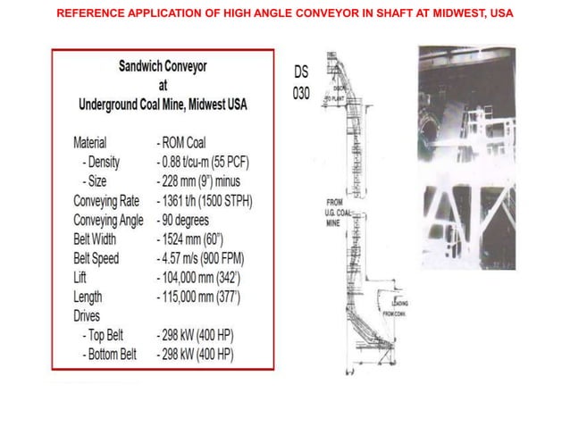 Comparison between skip winding and high angle conveyor for vertical ...