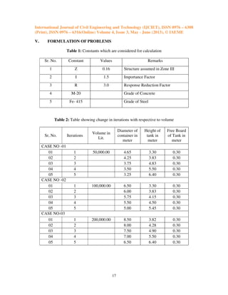 Comparison between static and dynamic analysis of elevated water tank 2 ...
