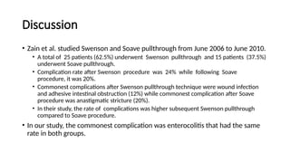 Comparison Between Swenson and Soave Pull-Through in Hirschprung ...