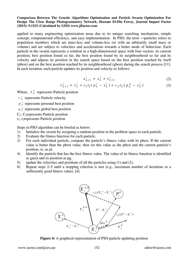 Comparison between the genetic algorithms optimization and particle swarm optimization for ...