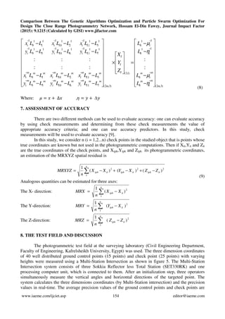 Comparison between the genetic algorithms optimization and particle swarm optimization for ...