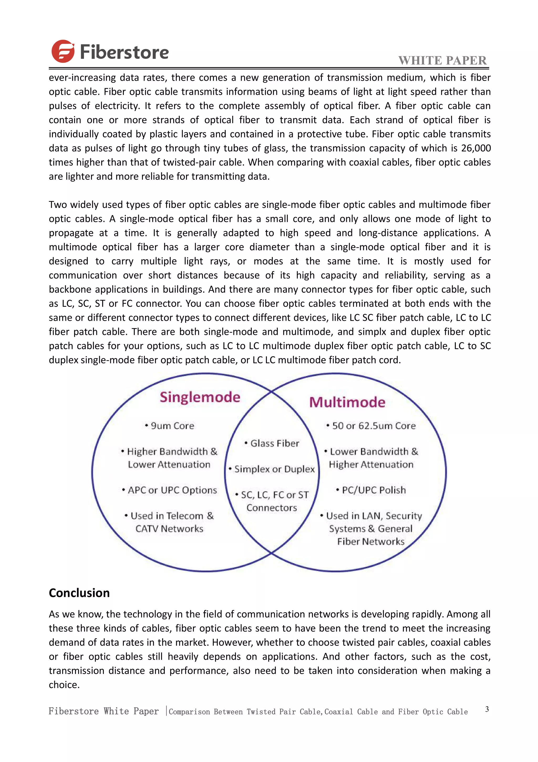 Comparison Between Twisted Pair Cable, Coaxial Cable and Fiber Optic ...