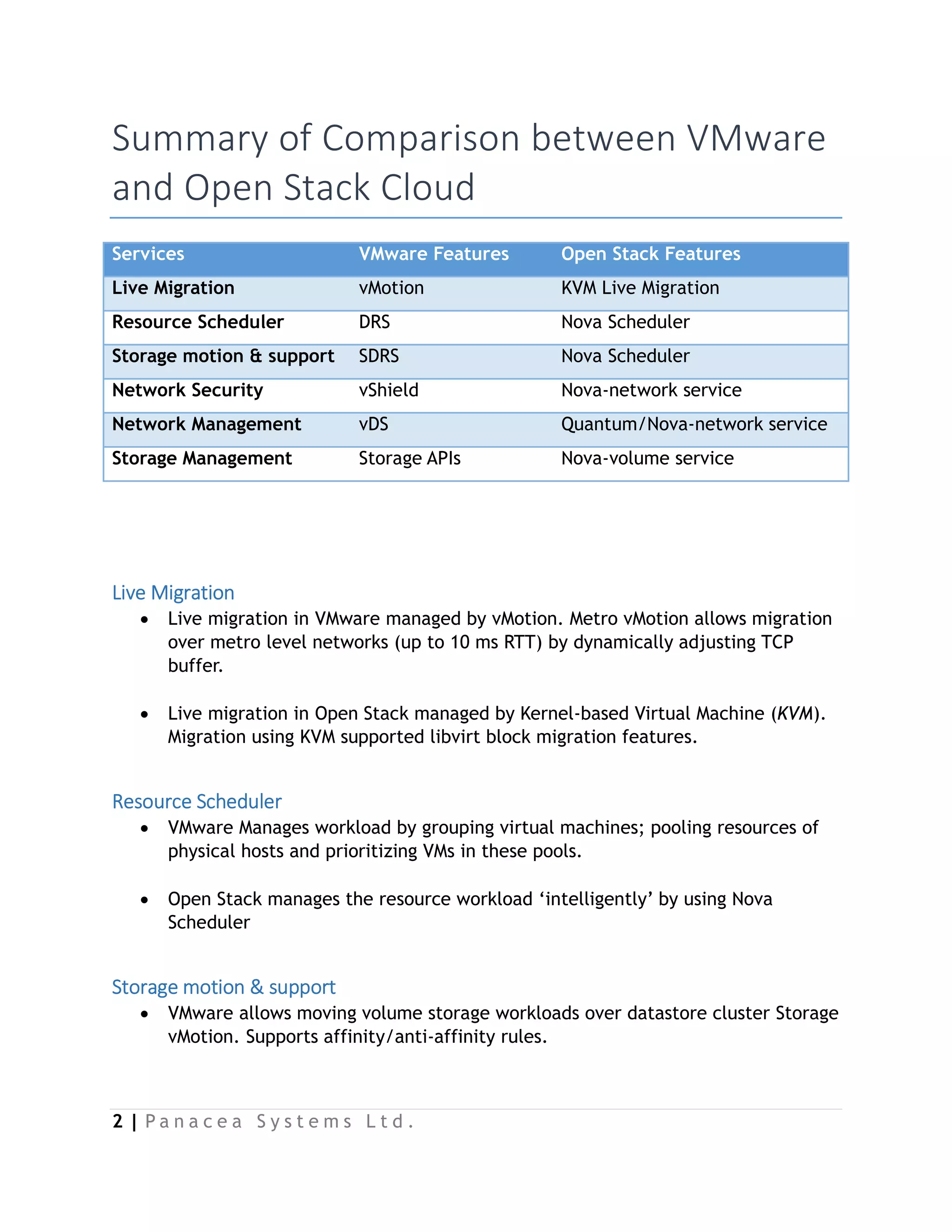Comparison between VMware and Open Stack Cloud | PDF
