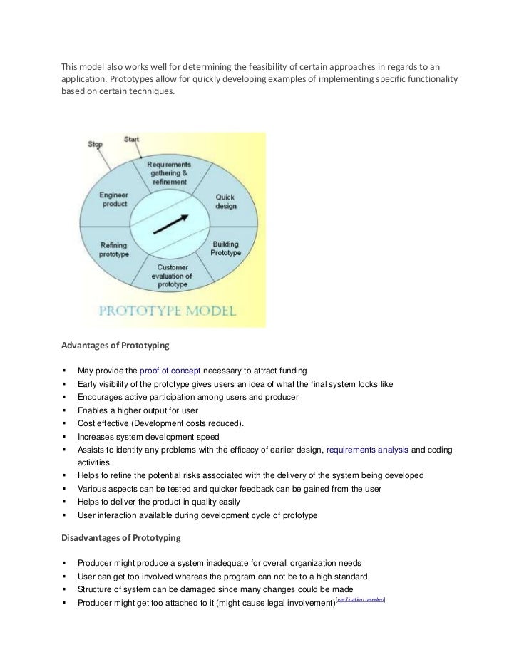 Comparison between waterfall model and spiral model Comparison between waterfall model and spiral model