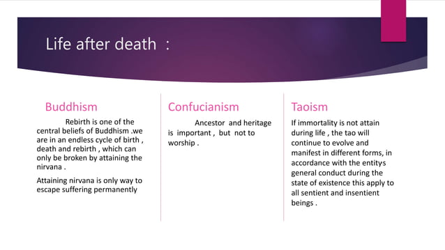 Comparison bt buddhism confucianism & taoism | PPTX