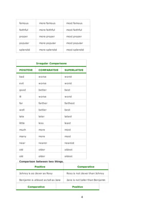 Comparison can be made using the three forms of the adjective | DOCX