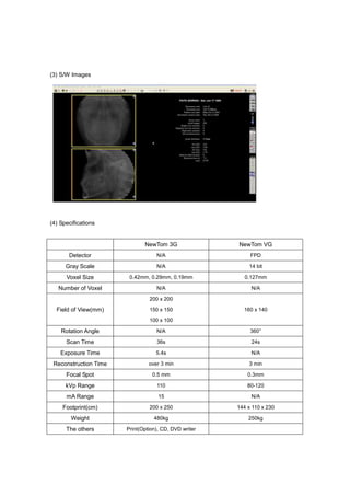 Comparison chart(English).doc