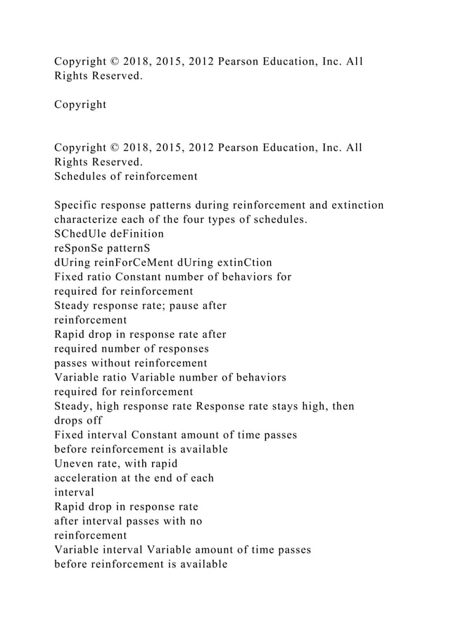 Comparison Charts for Social and Behavioral LearningAssignment I.docx