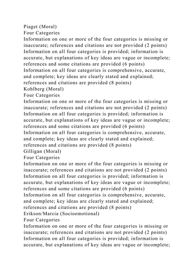 Comparison Charts for Social and Behavioral LearningAssignment I.docx