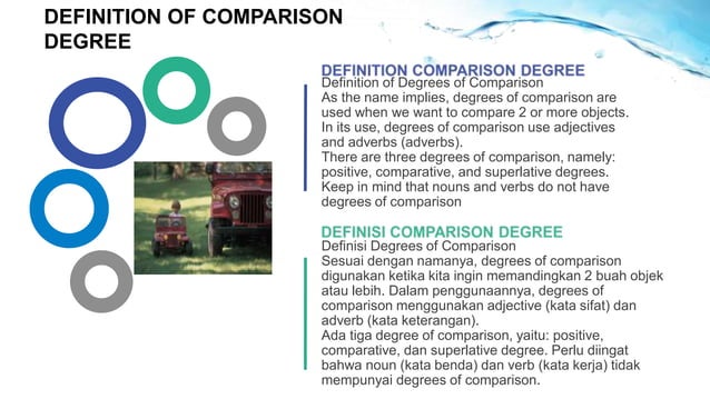 COMPARISON DEGR- ENGLISH LANGUAGE WPS Office.pptx
