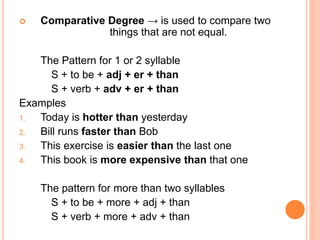 COMPARISON DEGREE.ppt