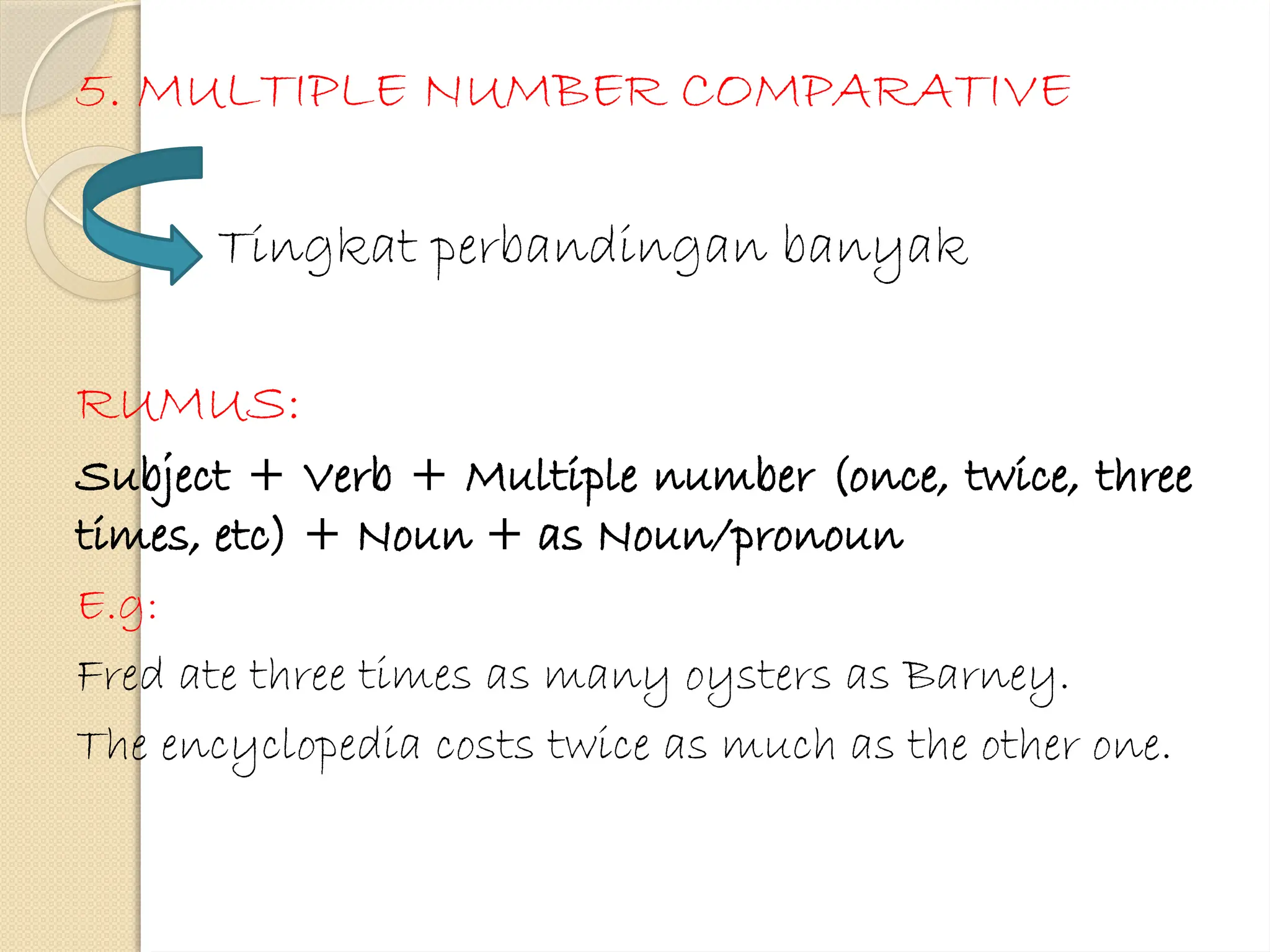 COMPARISON DEGREE and Types of comparison in English Grammar | PPT