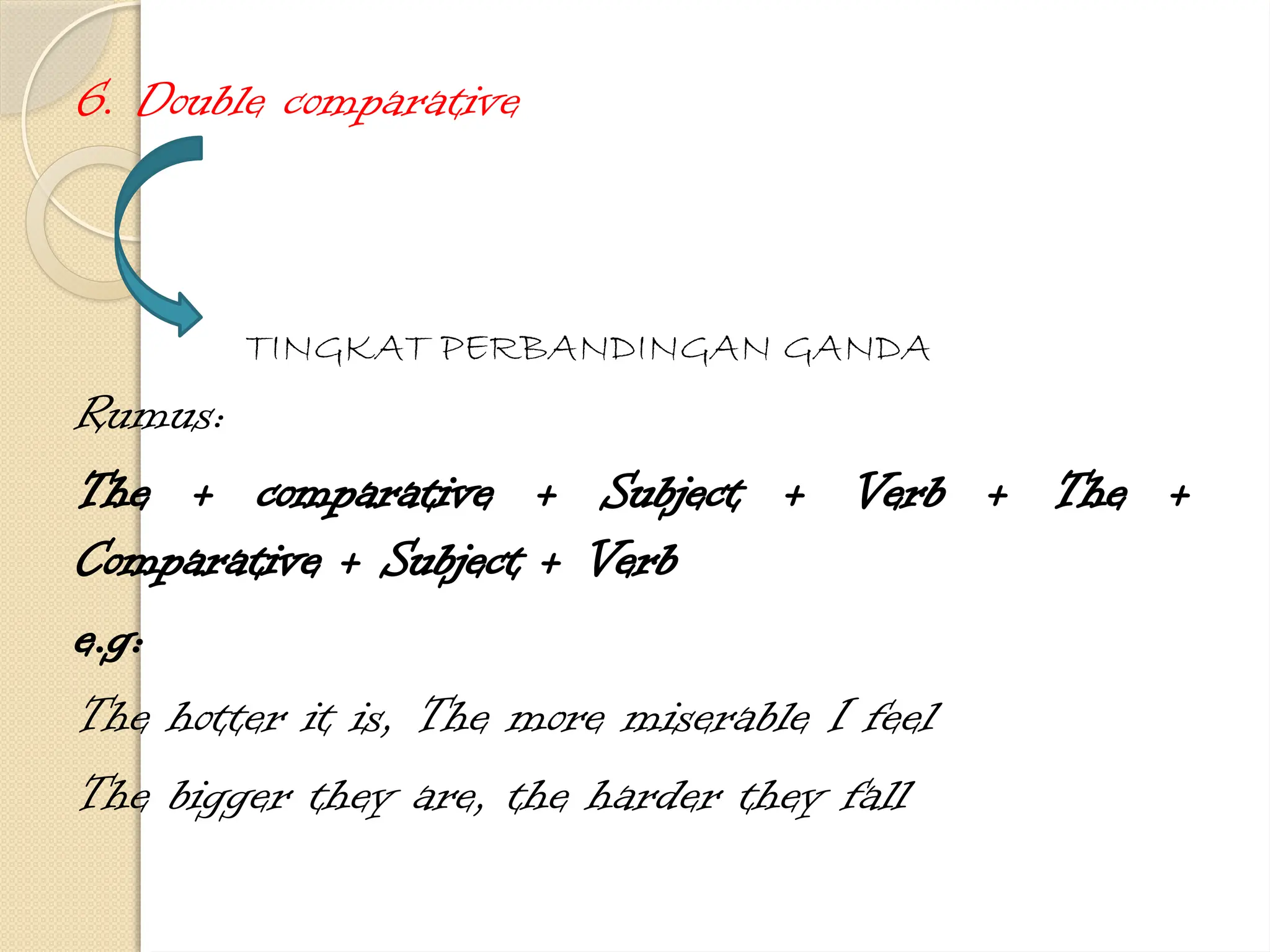 COMPARISON DEGREE and Types of comparison in English Grammar | PPT