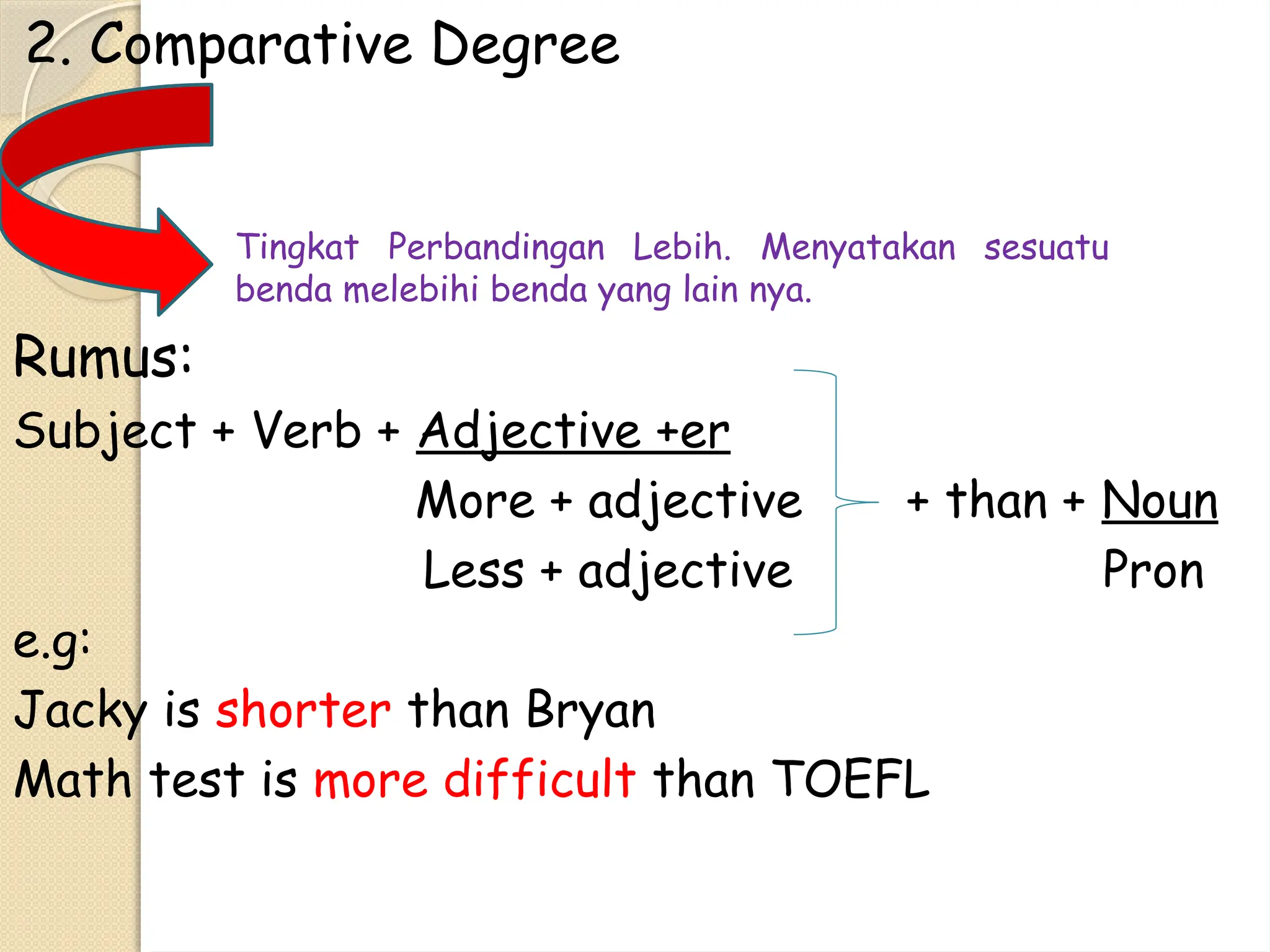 COMPARISON DEGREE and Types of comparison in English Grammar | PPTX