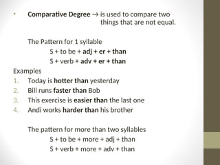 POSIITIVE, COMPARATIVE AND SUPERLATIVE DEGREE.ppt