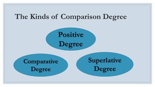 Comparison degrees.pptx