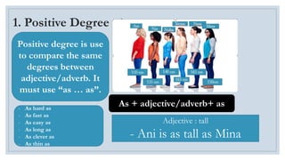 Comparison degrees.pptx