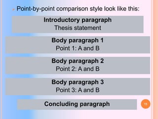 Comparison essay | PPT